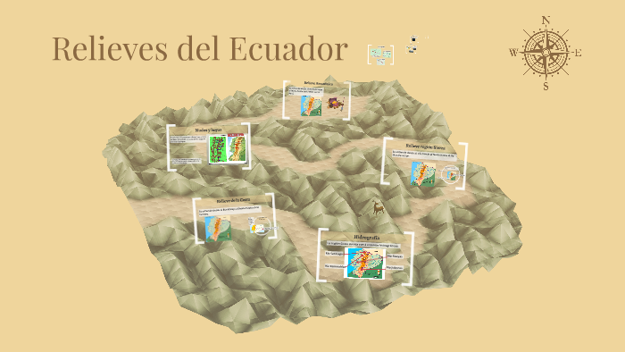Relieves del Ecuador by Roxana Rocafuerte on Prezi