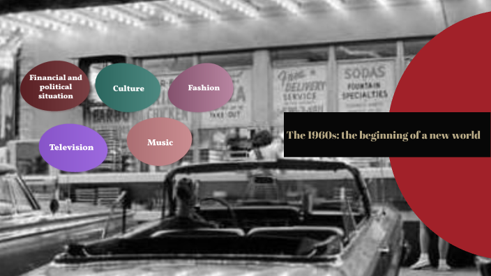 The 60's-culture, politics, fashion and music by Marta Rodrigues on Prezi