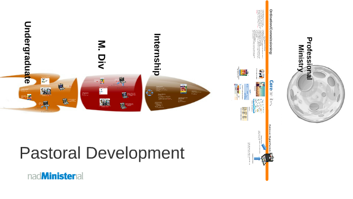 Overview Pastoral Development by Dave Gemmell
