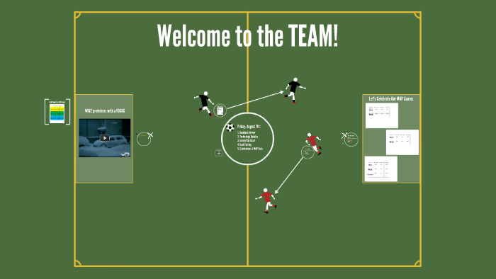 One Team, One Goal, No Limits by christine johnson on Prezi