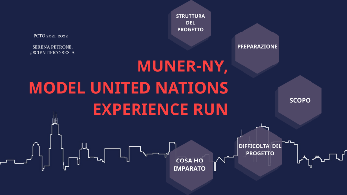 MUNER- NY by Serena Petrone on Prezi