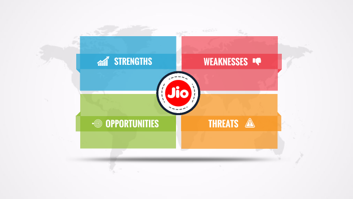 JIO - SWOT ANALYSIS by SHREYAS G A on Prezi