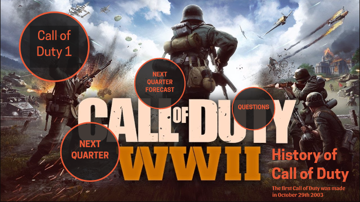 History of Call of Duty by Charles Page on Prezi