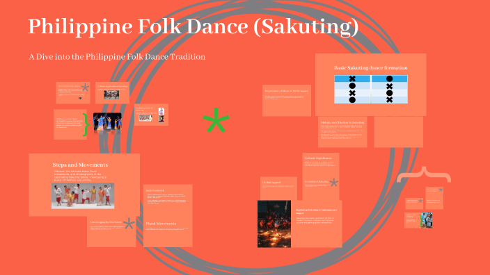 Exploring Sakuting by The Great Edward on Prezi