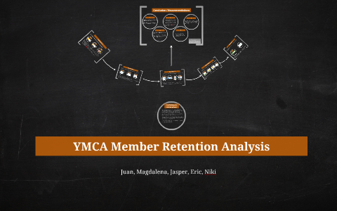 YMCA Member Retention Recommendation by Niki Ni on Prezi