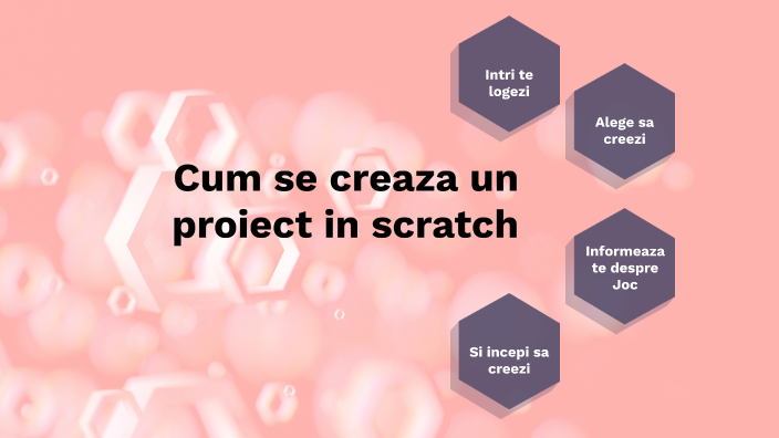 Cum se creaza un proiect in scratch by Anghelina Cazacu on Prezi
