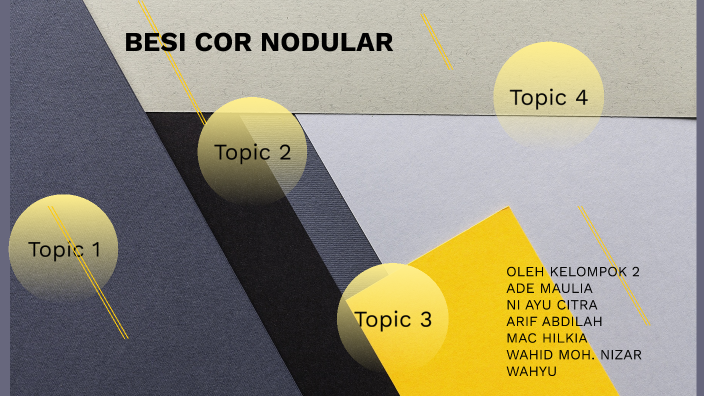 BESI COR NODULAR by mac pasaribu on Prezi
