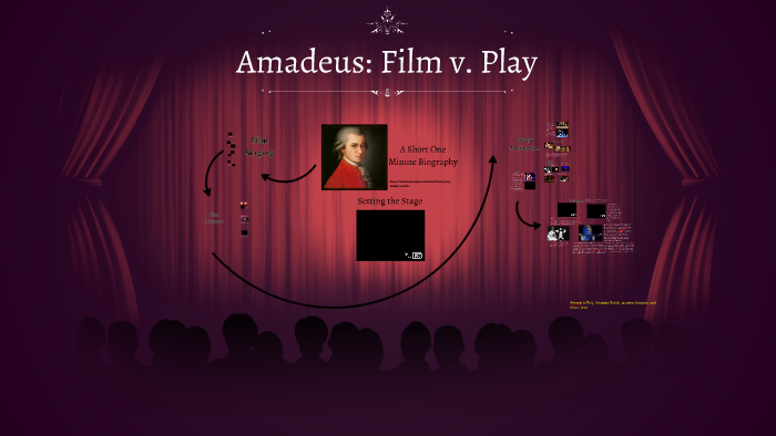 Amadeus: Film v. Play by on Prezi