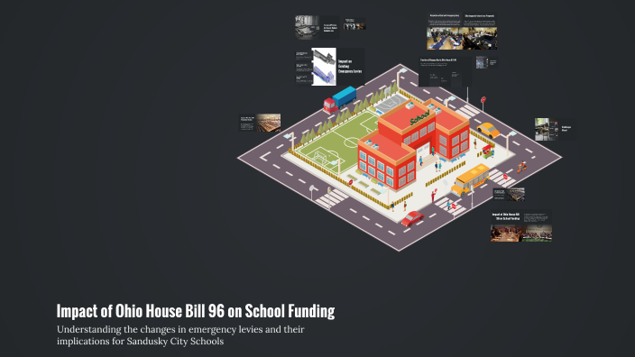 Impact of Ohio House Bill 96 on School Funding by yvonne anderson on Prezi