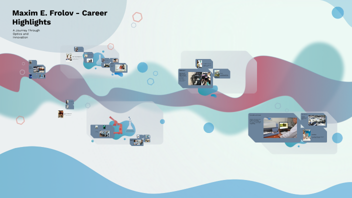 Maxim E. Frolov - Career Highlights by Максим Фролов on Prezi