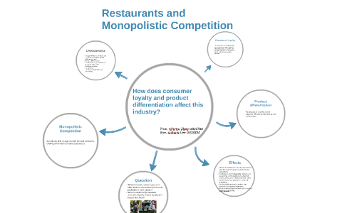 Restaurants and Monopolistic Competition by True Zhao on Prezi