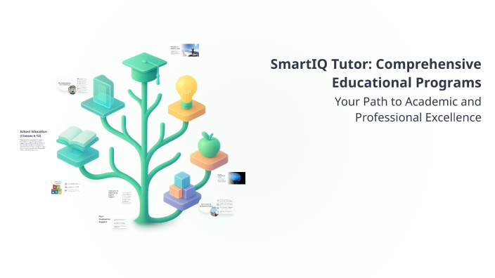 SmartIQ Tutor: Comprehensive Educational Programs by 26 Divya Mhatre on ...