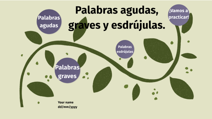 Palabras agudas, graves o llanas y esdrújulas by Okathy Delgadillo on Prezi