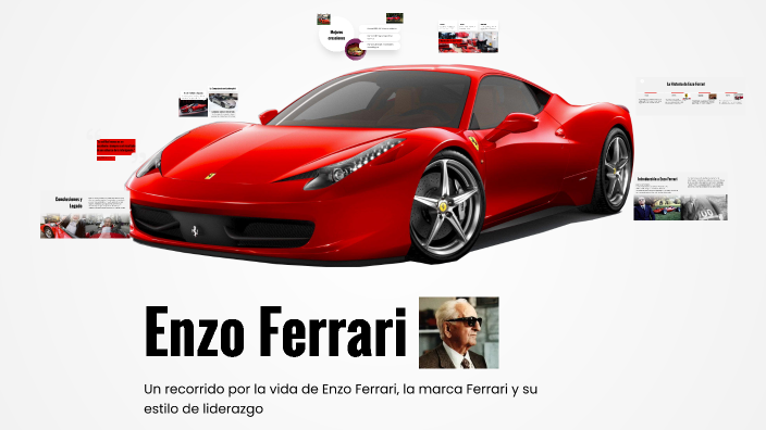 La Historia de Enzo Ferrari y su Legado by Milo on Prezi