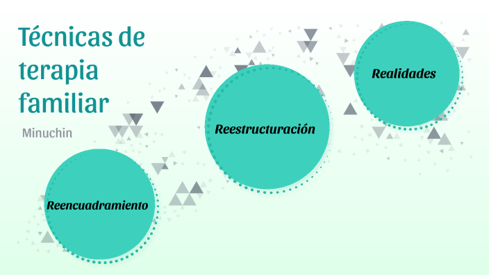 Minuchin by Jasmin Finocchiaro on Prezi