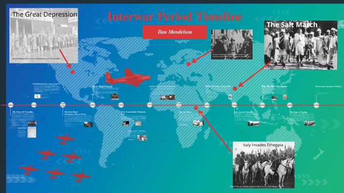 Interwar Period Timeline by Ilan Mendelson on Prezi
