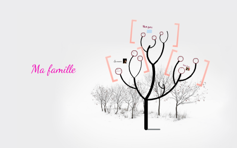 family tree by cameron paulk on Prezi