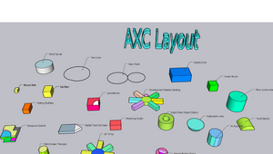 AXC map Layout by Pradeep Dhungana on Prezi Design
