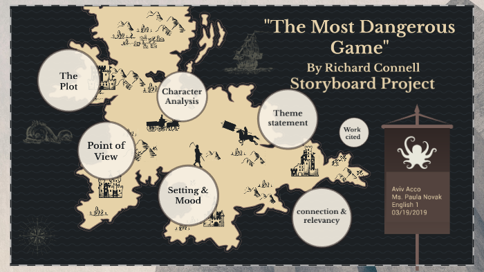 "The Most Dangerous Game" Storyboard Project by zohar acco on Prezi