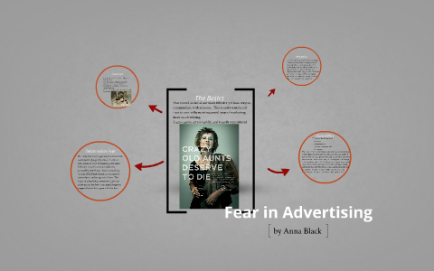 Fear in Advertising by Anna Black on Prezi