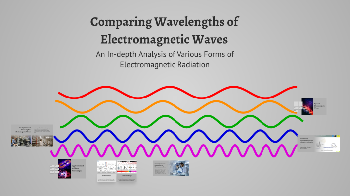 Comparing Wavelengths of Electromagnetic Waves by Renante Mercado on Prezi