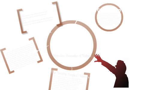 Humans Friend or Foe by Alexis Price on Prezi