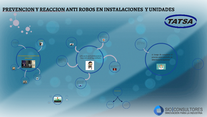 PROTOCOLO DE CONTINGENCIA EN CASO DE ROBO O ASALTO EN LAS IN by gonzalo ... PROTOCOLO DE CONTINGENCIA EN CASO DE ROBO O ASALTO EN LAS IN by gonzalo ...