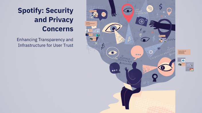 Spotify: Security and Privacy Concerns by Jay Ong on Prezi