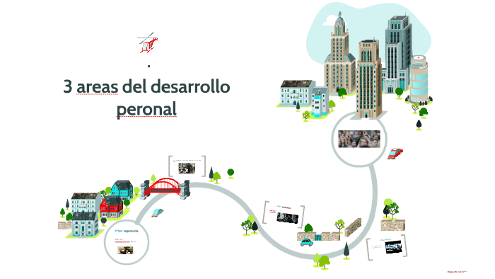 3 areas del desarrollo peronal by Sandy Mendez on Prezi
