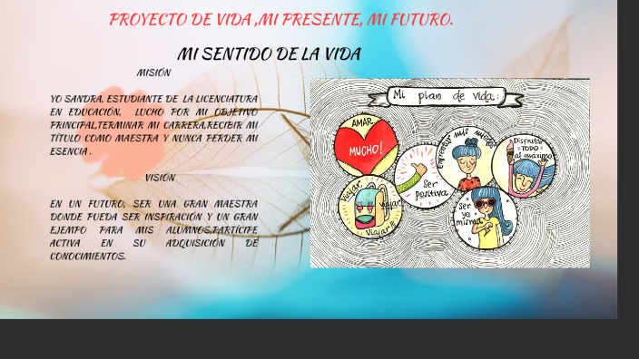 MI PROYECTO DE VIDA MI PRESENTE, MI FUTURO. by SANDRA GUADALUPE SAGAHÓN ...