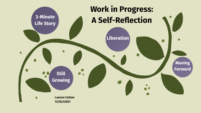 Cycle of Socialization/Cycle of Liberation by Lauren Cattan on Prezi