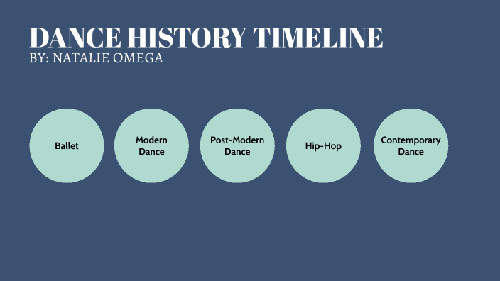 DANCE HISTORY TIMELINE by Natalie Omega on Prezi