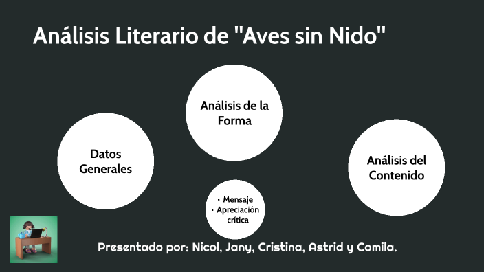 Análisis Literario de "Aves sin Nido" by Camila Arias Calizaya on Prezi