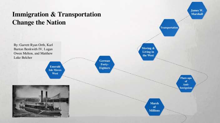 Immigration & Transportation Change the Nation by Logan Melton on Prezi