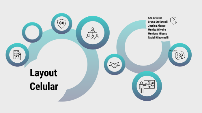 Layout celular by Ana Cristina Kielbowicz on Prezi