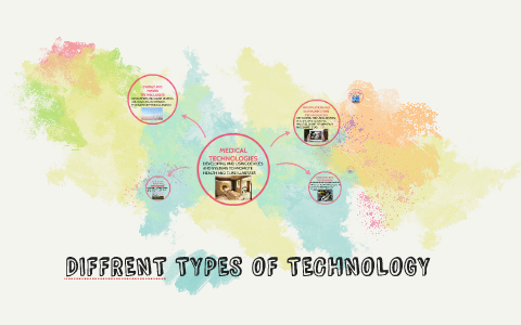 DIFFRENT TYPES OF TECHNOLOGY by aryssa haywood on Prezi