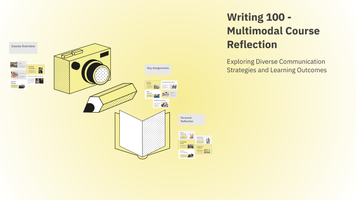 Writing 100 - Multimodal Course Reflection by Evan Carlson on Prezi
