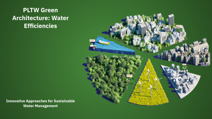 PLTW Green Architecture: Water Efficiencies by Kiley Julian on Prezi