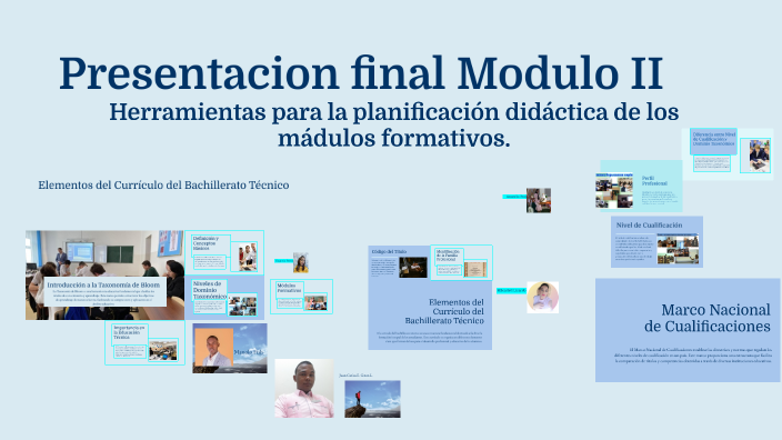 Presentacion final de modulo II by Juan carlos on Prezi