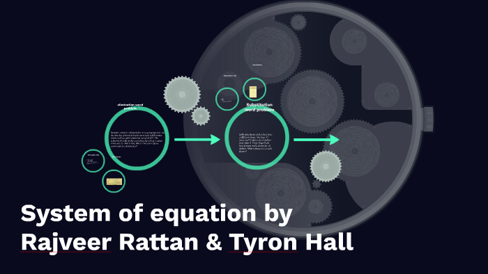 System of equation by Raj Rattan on Prezi