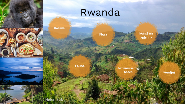 Rwanda by Mona De Win on Prezi
