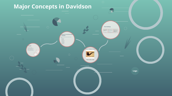 Expos Class 4: Major Concepts in Davidson by Brian Shevory on Prezi