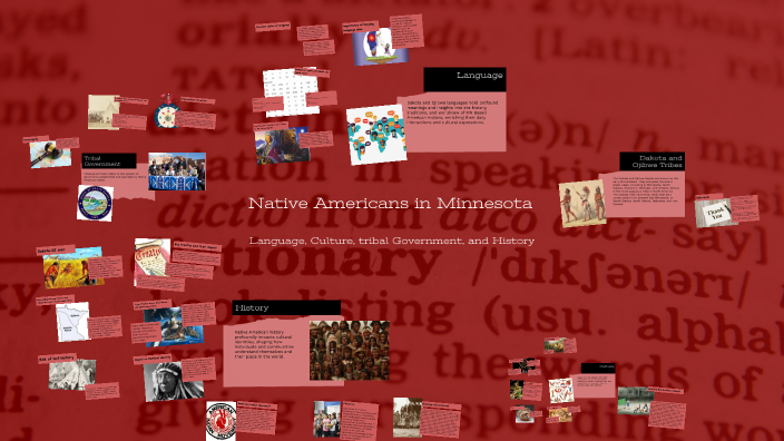 Preserving Native Languages by darnesha whitfield on Prezi