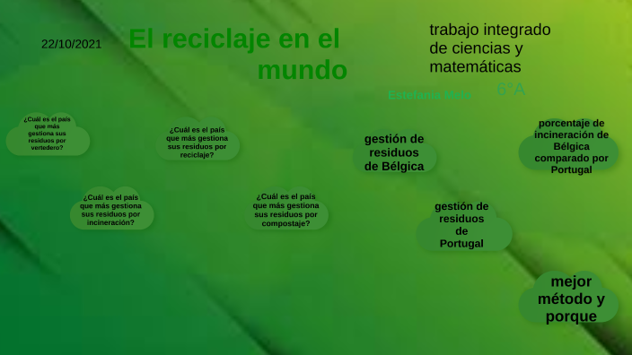 el reciclaje en el mundo by Estefania Melo on Prezi