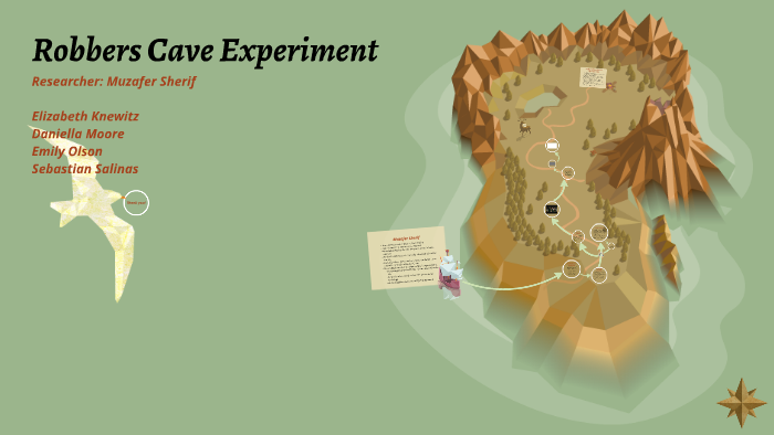 Robbers Cave Experiment by Emily Olson on Prezi