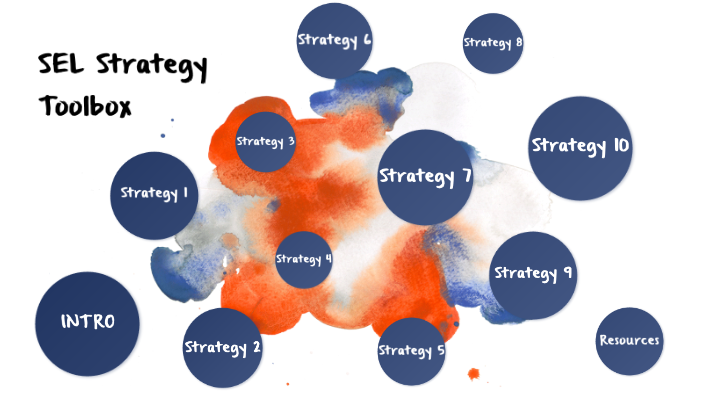 ITI 672C SEL Strategies Toolbox by Megan Manley on Prezi