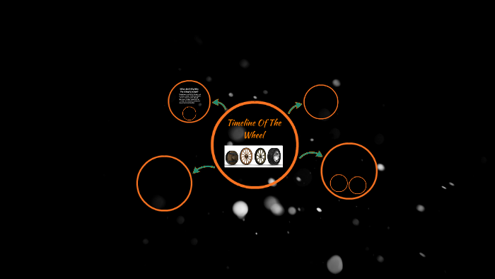Timeline Of The Wheel by Chrissy Grandberry on Prezi