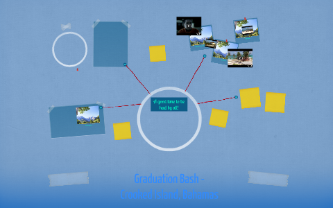 Graduation Bash - by Nandra Weeks on Prezi