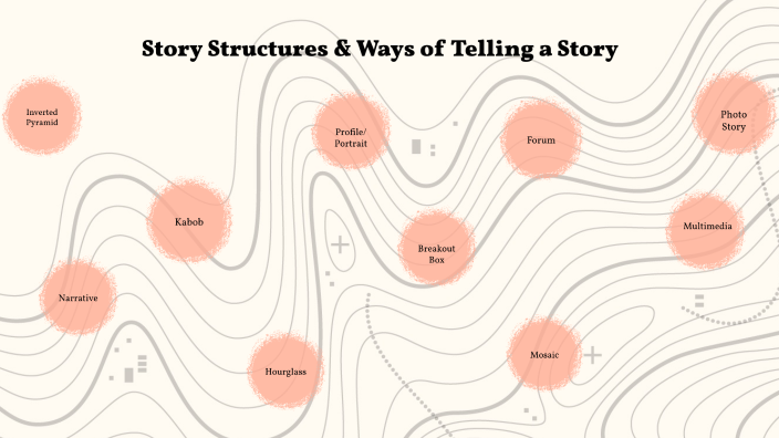 Story Structures & Ways of Telling A Story by Lana Lagman on Prezi