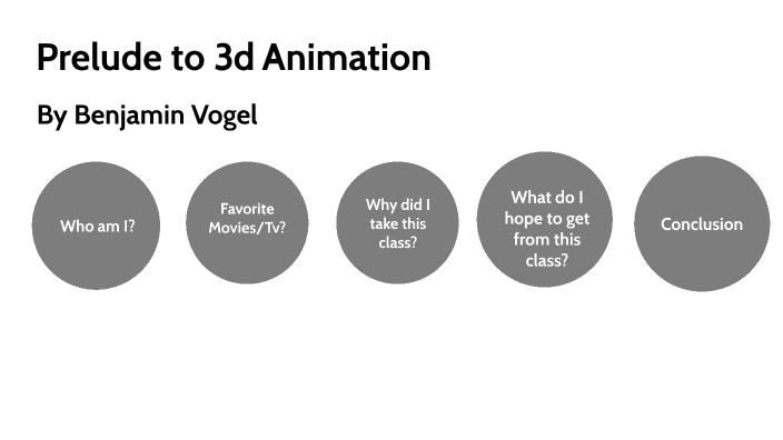 YEET by Ben Vogel on Prezi